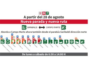 garibaldi-campo-marte-metrobus-estaciones